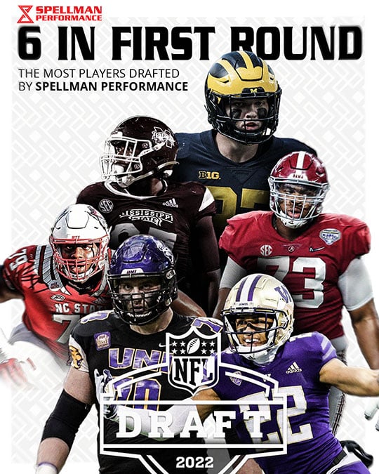 Elite | Spellman Performance